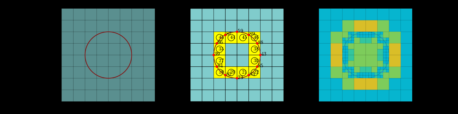 Vectorization Tricks For Cell Arrays In MATLAB An Amateur 